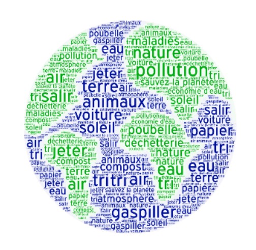 Josy goes green | Lycée Josy Barthel Mamer